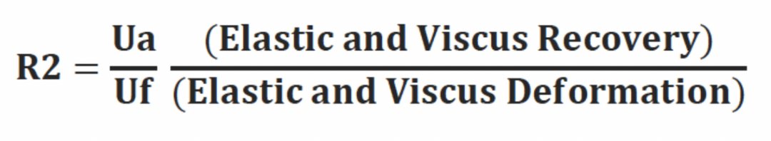 Elasticity and Viscoelasticity Cutometer Clinical Study – Delavie Sciences