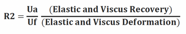 Elasticity and Viscoelasticity Cutometer Clinical Study – Delavie Sciences