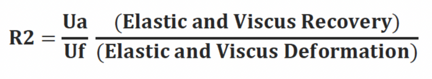 Elasticity and Viscoelasticity Cutometer Clinical Study – Delavie Sciences
