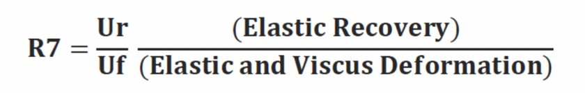 Elasticity and Viscoelasticity Cutometer Clinical Study – Delavie Sciences